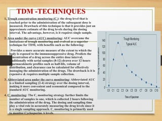 Immunosuppressant drugs tdm laboratory perspective | PPT | Endocrine and Metabolic Diseases ...