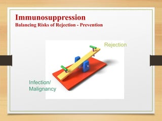 Immunosuppressant drugs tdm laboratory perspective | PPT