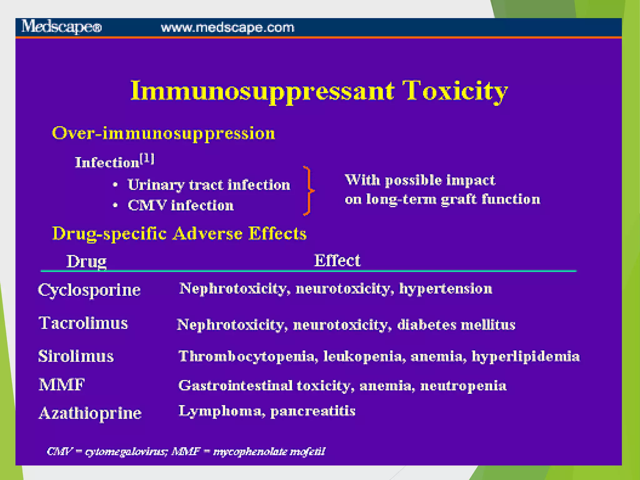 Immunosuppression ppt.pptx