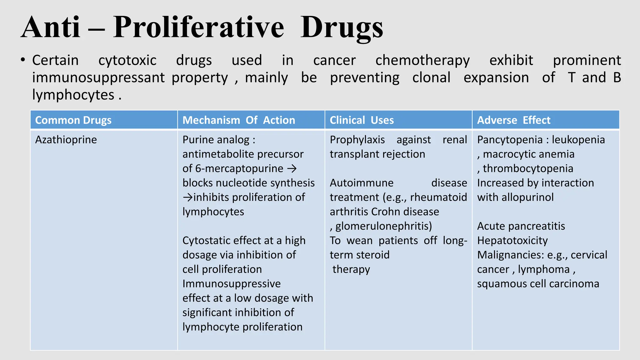 Immunosuppressive Agents in Pharmacology | PDF