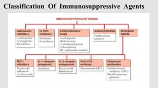 Immunosuppressive Agents in Pharmacology | PDF