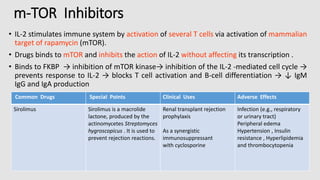 Immunosuppressive Agents in Pharmacology | PDF