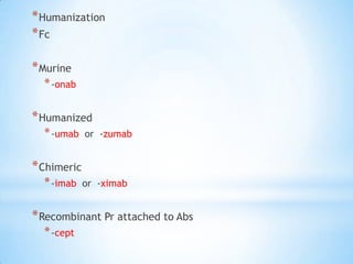 Immunosuppressive Antibodies | PPTX | Blood Disorders | Diseases and ...