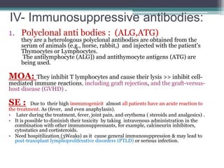 Immunosuppressive drugs | PPT