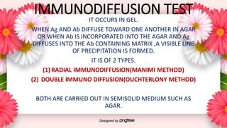 Immuno techniques | PDF