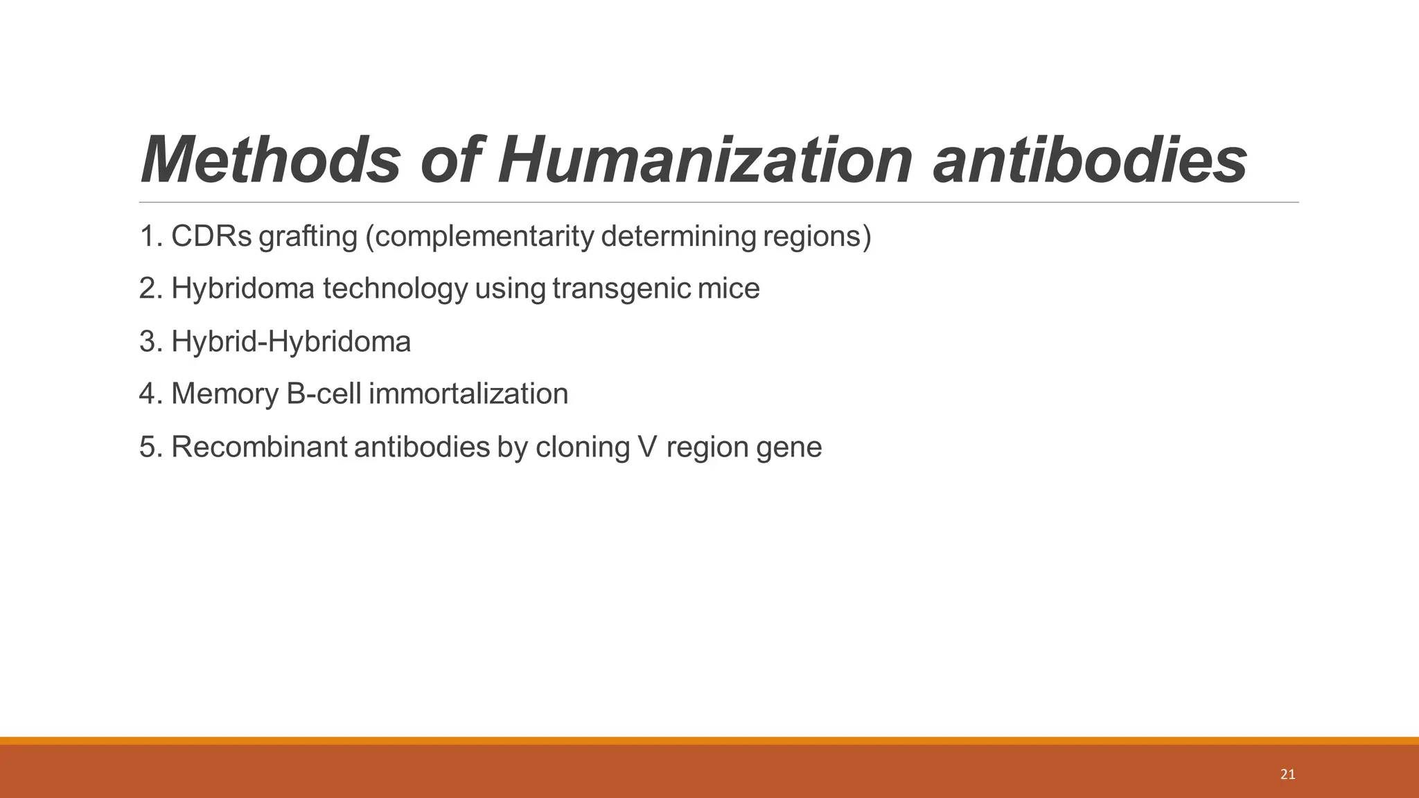 Immunotherapeutics (Types of immunotherapeutics, humanisation antibody ...