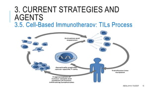 Cancer Immunotherapy | PPTX