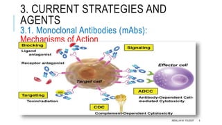 Cancer Immunotherapy | PPTX