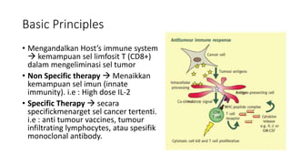 Basic Overview and Introduction of Immunotherapy.pptx