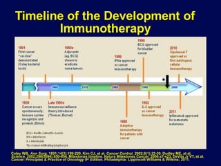 Immunotherapy a clinician's perspective | PPT