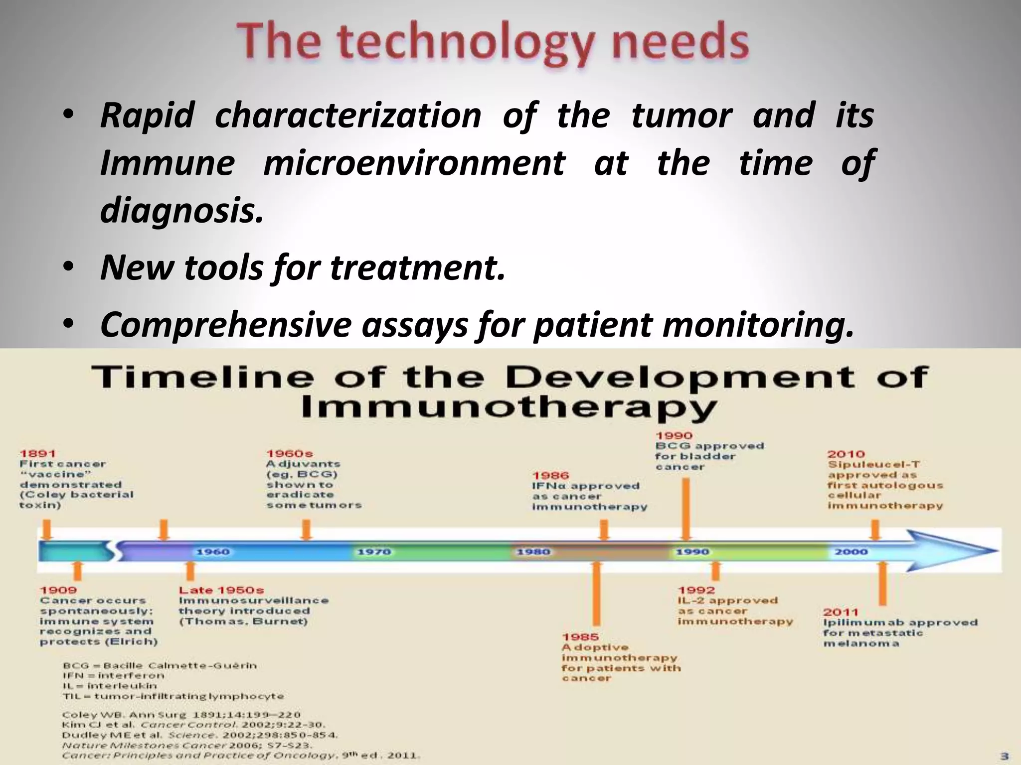 Immunotherapy and recent advancement in caner treatment | PPT
