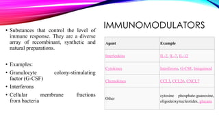 Immunotherapy | PPTX