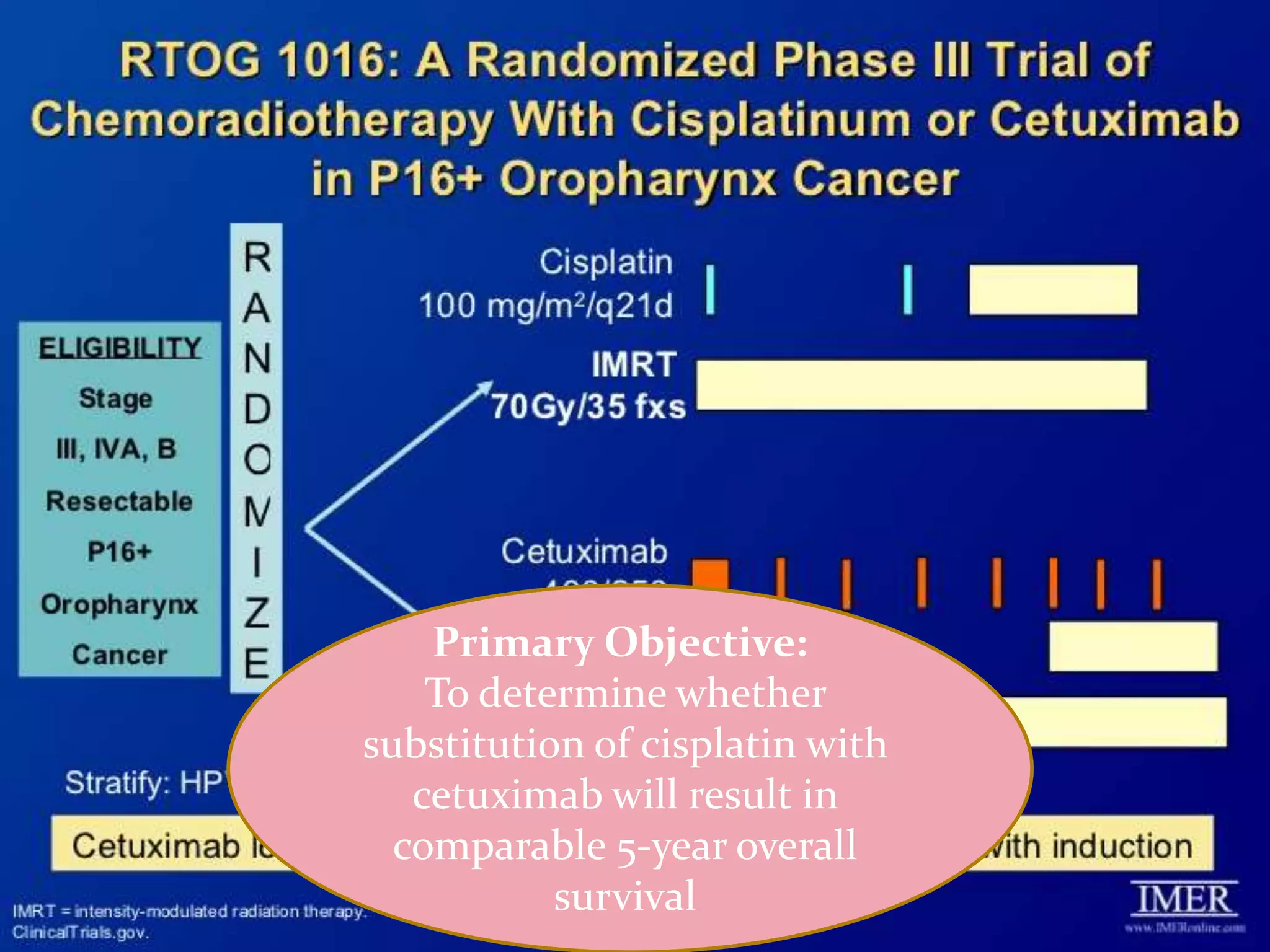 Immunotherapy challenges in head and neck cancers | PPTX
