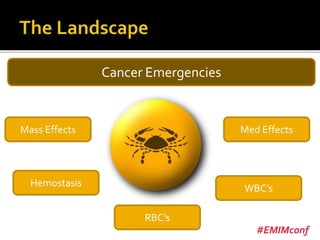 Immunotherapy Emergencies | PPTX