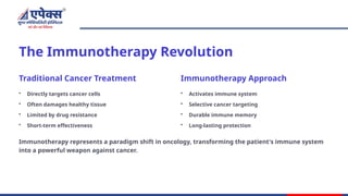 Understanding Cancer Immunotherapy: Basic Concepts Explained Simply | PPTX