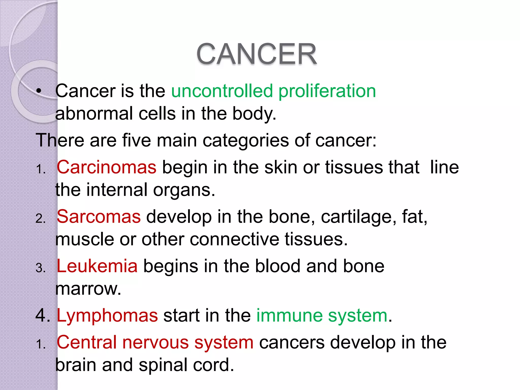 Immuno therapy for cancer | PPTX