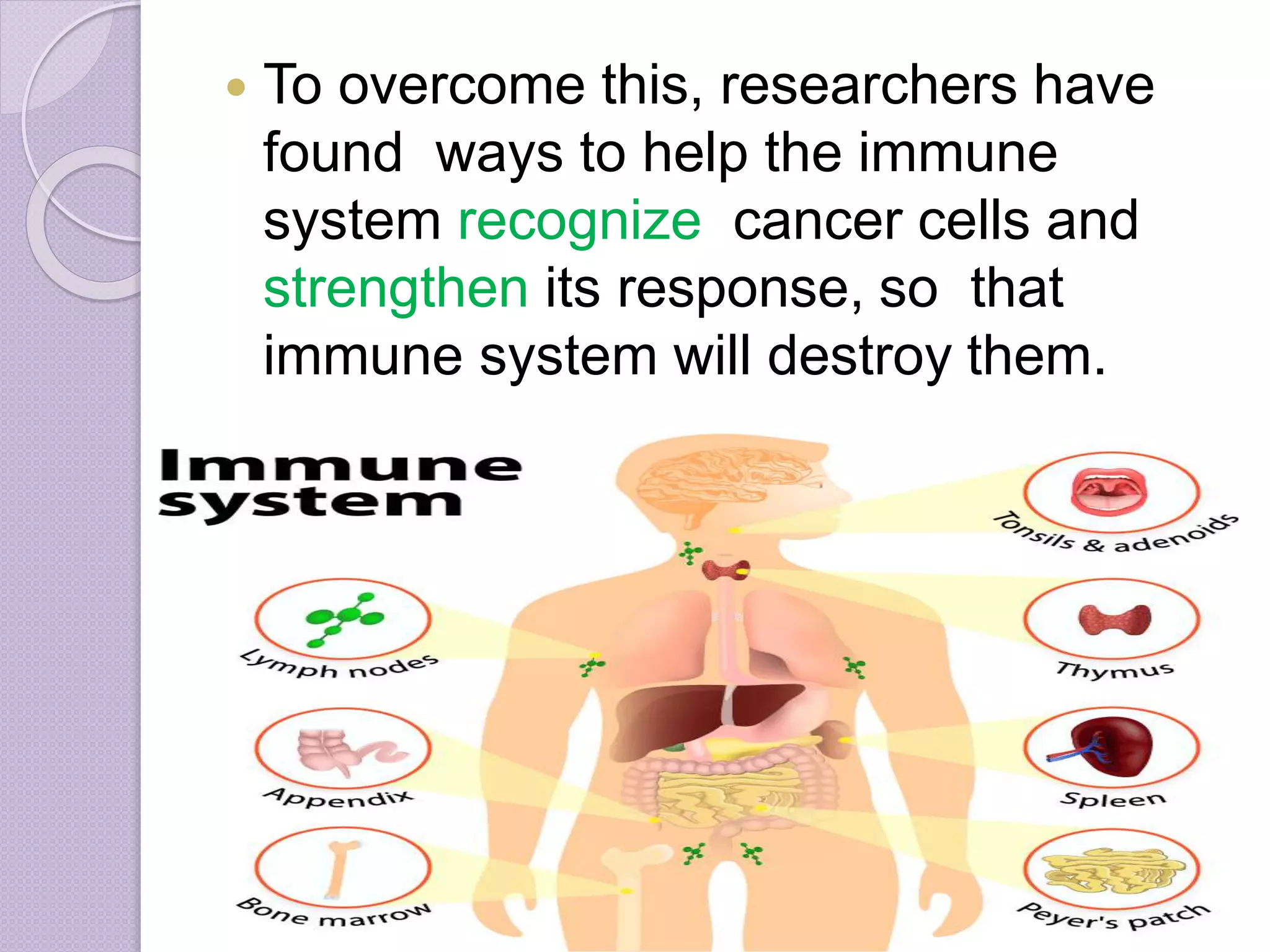 Immuno therapy for cancer | PPTX