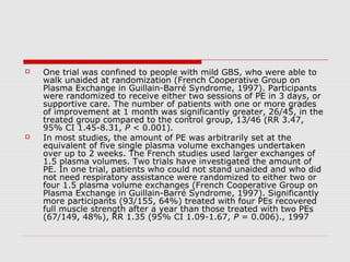 Immunotherapy for gbs | PPT