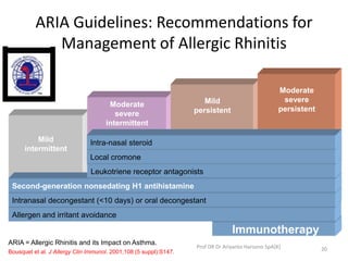 Immunotherapy in allergic rhinitis | PPTX