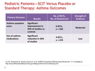 Immunotherapy in asthma & allergy.pptx