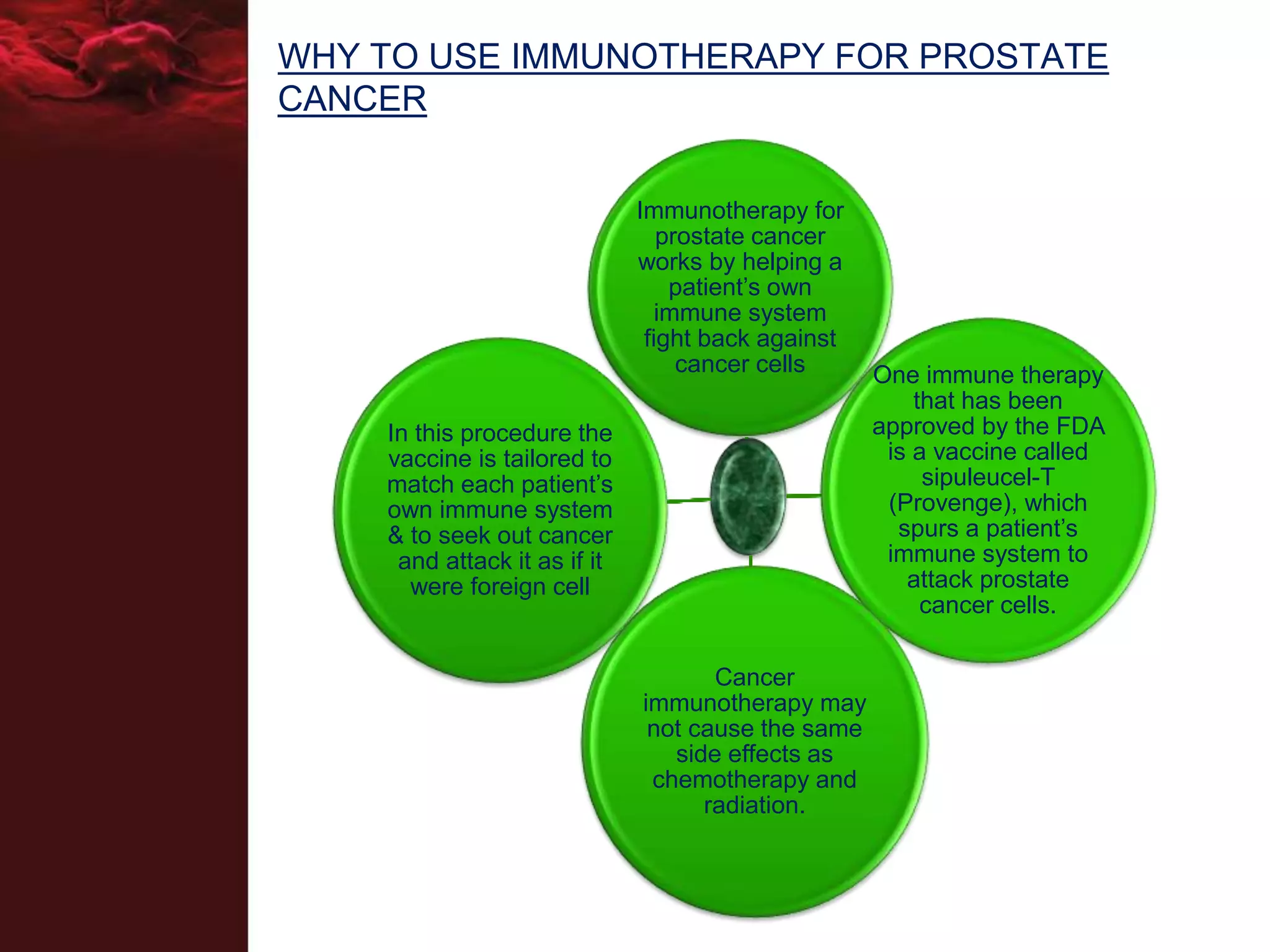 Immunotherapy in treating prostate cancer | PPTX