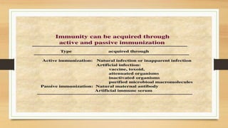 immunoprophylaxis and Immunotherapy of infectious diseases | PPTX
