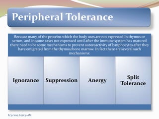 Immunotolerance: mechanism and consequence | PPTX