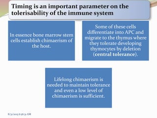 Immunotolerance: mechanism and consequence | PPTX