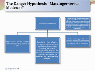 Immunotolerance: mechanism and consequence | PPTX
