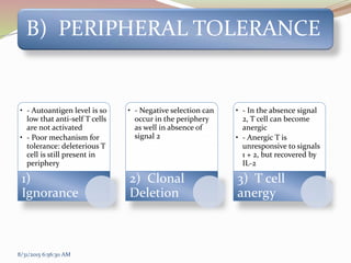 Immunotolerance: mechanism and consequence | PPTX