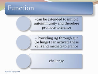 Immunotolerance: mechanism and consequence | PPTX