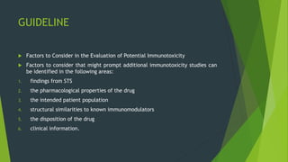 IMMUNOTOXICITY STUDIES FOR HUMAN PHARMACEUTICALS.pptx