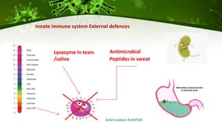 Immunulogy | PPT