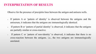 Antigen and Antibody reactions | PPTX | Chemistry | Science