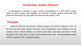 Antigen and Antibody reactions | PPTX | Chemistry | Science