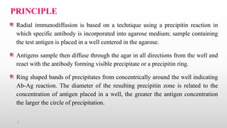 Single Radial Immunodiffusion | PPTX