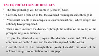 Single Radial Immunodiffusion | PPTX