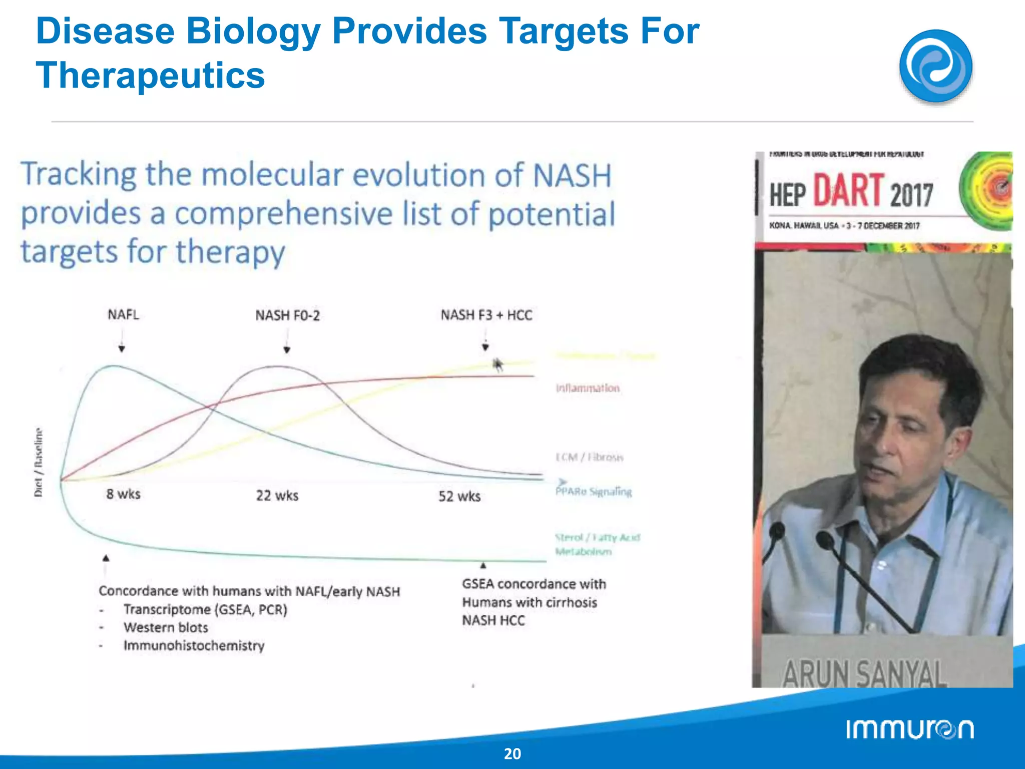 Immuron Corporate Presentation - April 2018 | PPT