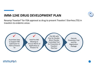 Immuron corp presentation jan2020 | PPT