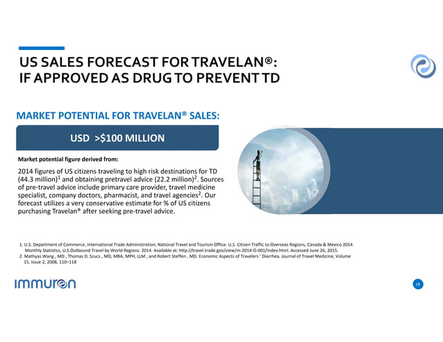 Immuron corp presentation jan2020 | PPT