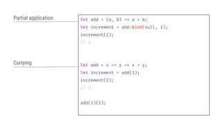 Immutability and pure functions | PDF
