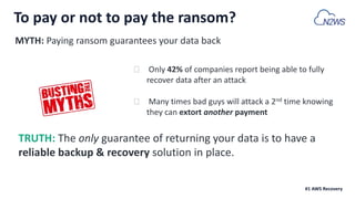 Immutable Backups Slides.pptx