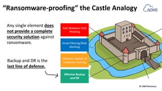 Immutable Backups Slides.pptx