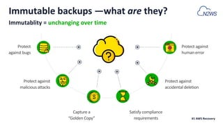 Immutable Backups Slides.pptx