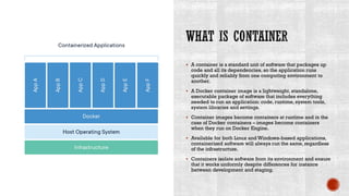 Immutable Desktop using Container Orchestration By Mohammed Danish Amber .pdf