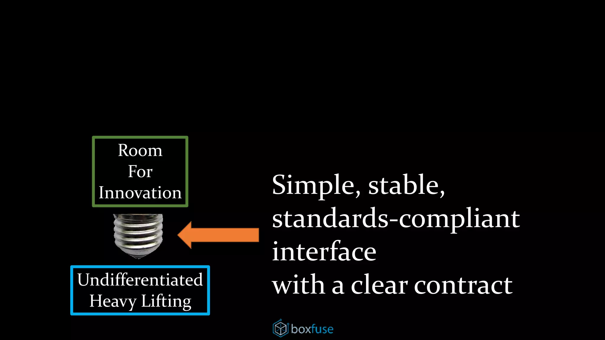 Immutable Infrastructure The New App Deployment Ppt