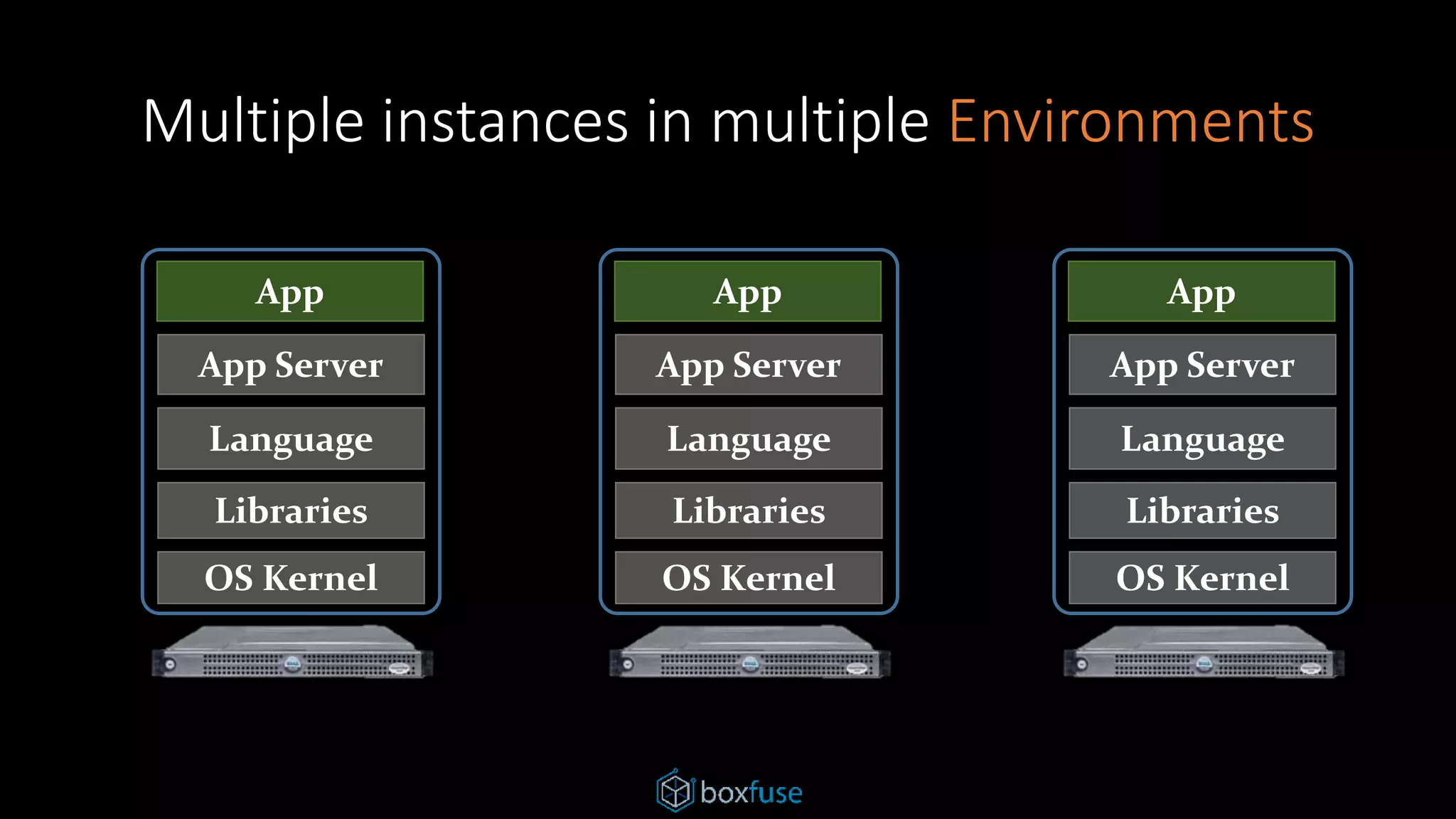 Immutable Infrastructure: the new App Deployment | PPT