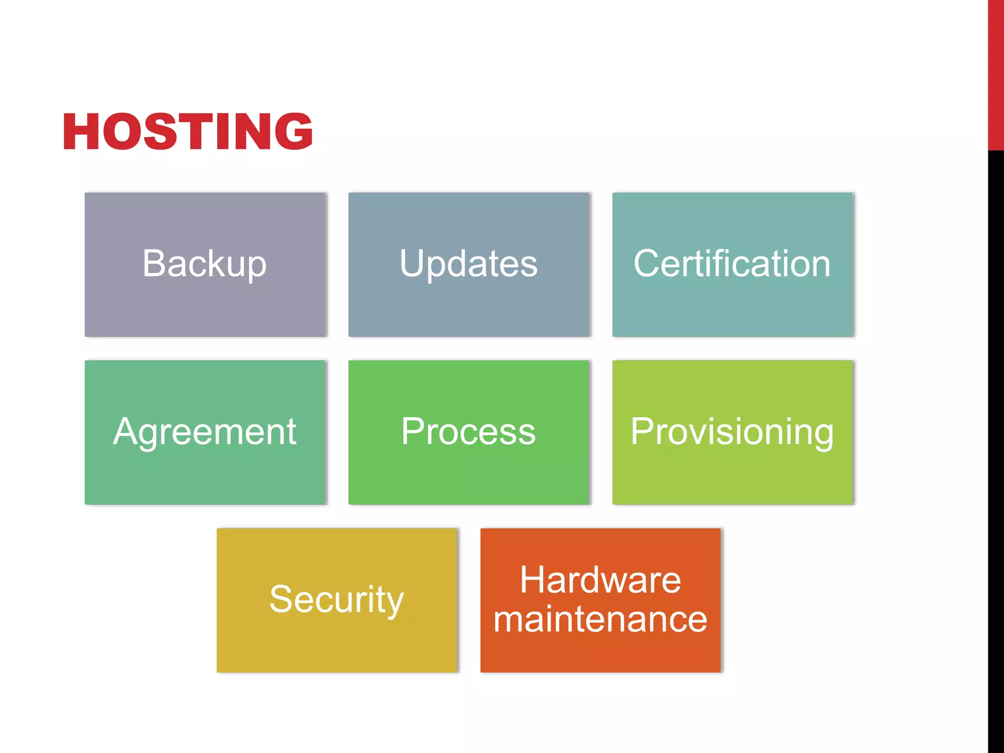 Understand immutable infrastructure, what? Why? how? - devops d day ...