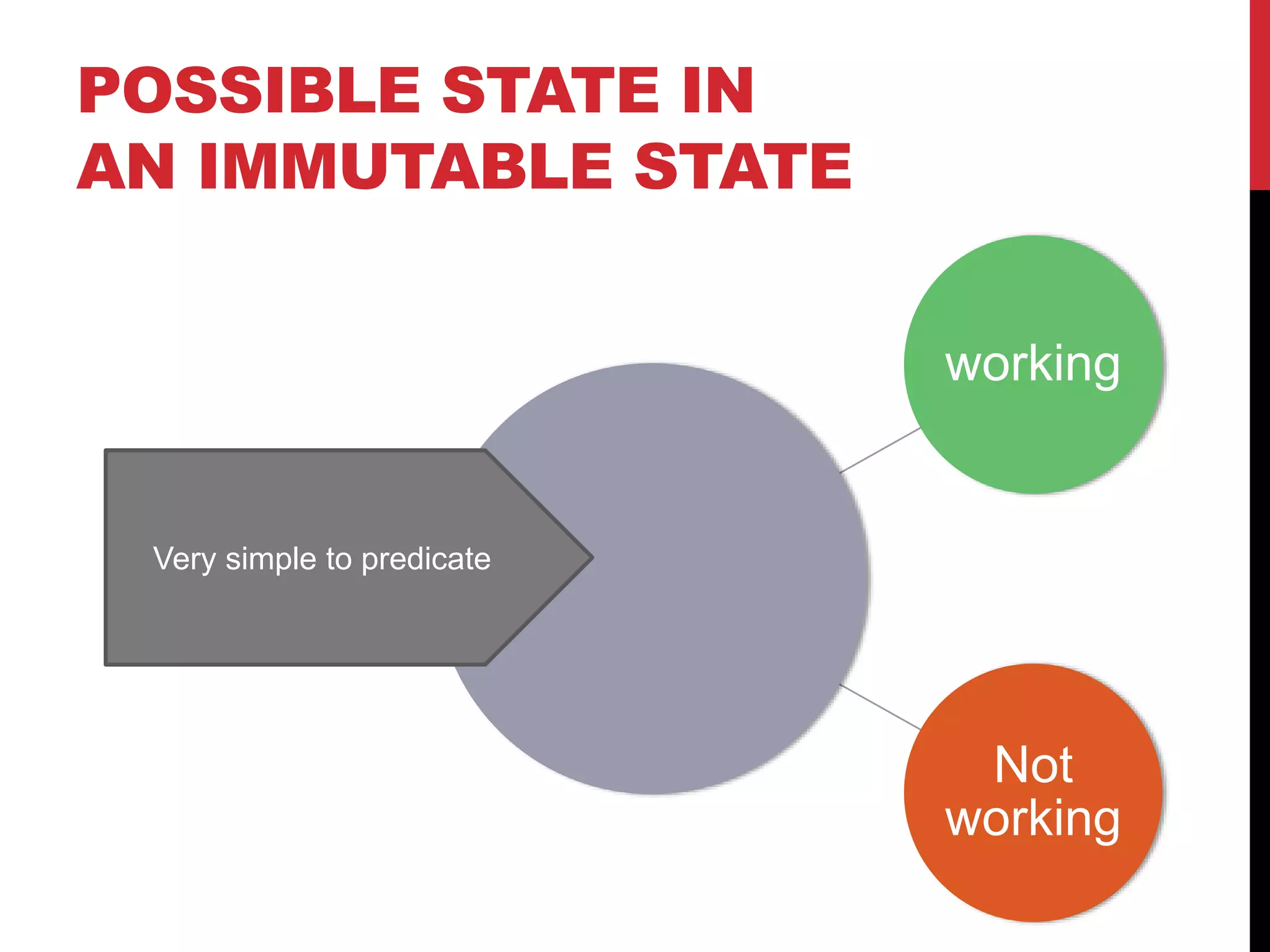 Understand immutable infrastructure, what? Why? how? - devops d day ...