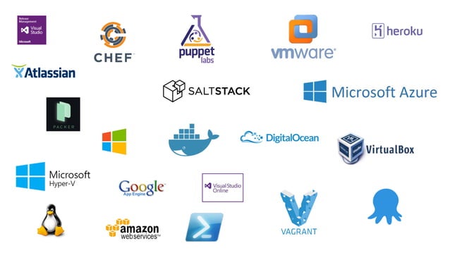 Immutable infrastructure - Plain Concepts DevOps day | PPT